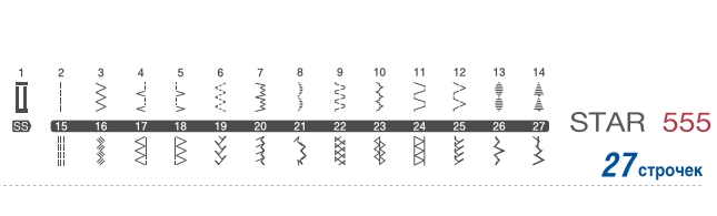 BROTHER Star 555 Електромеханічна швейна машина