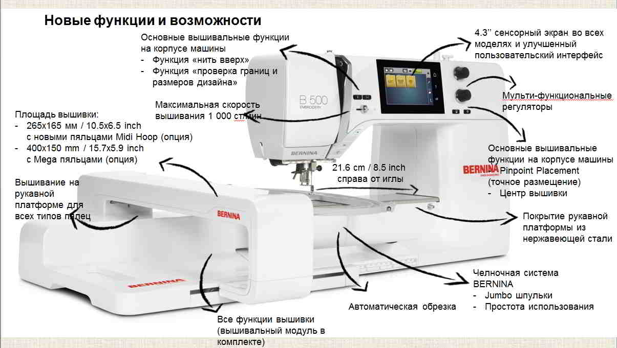 BERNINA 500 Вишивальна машина
