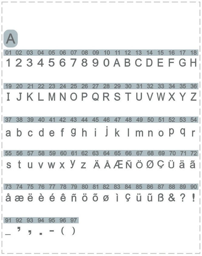 MINERVA MC 210 PRO Комп'ютеризована швейна машина