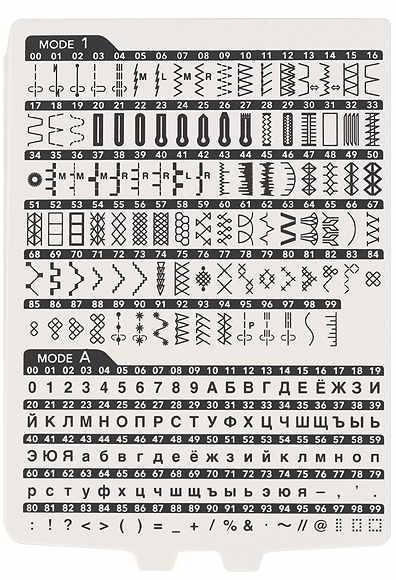 JANOME QDC 620 Комп'ютеризована швейна машина