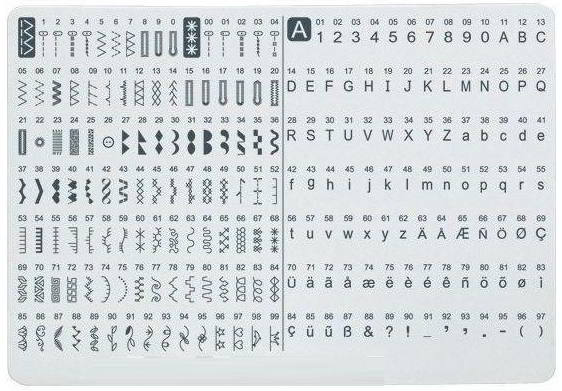 MINERVA MC 250C Компьютеризированная швейная машина